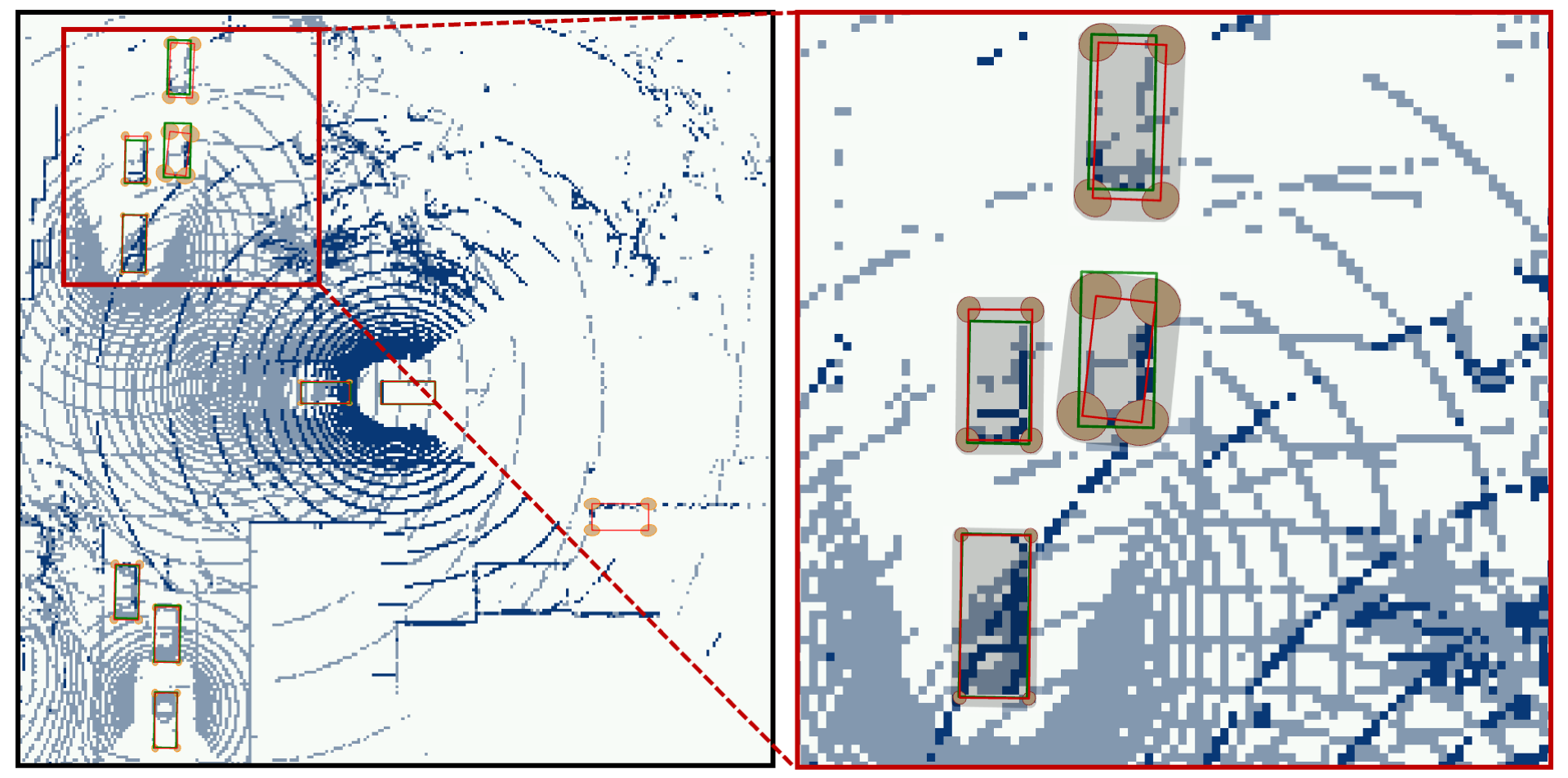 Uncertainty Quantification on Collaborative Perception | Songyang Han